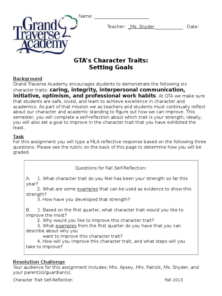 GTA Character Traits Reflection | PDF | Optimism | Psychology