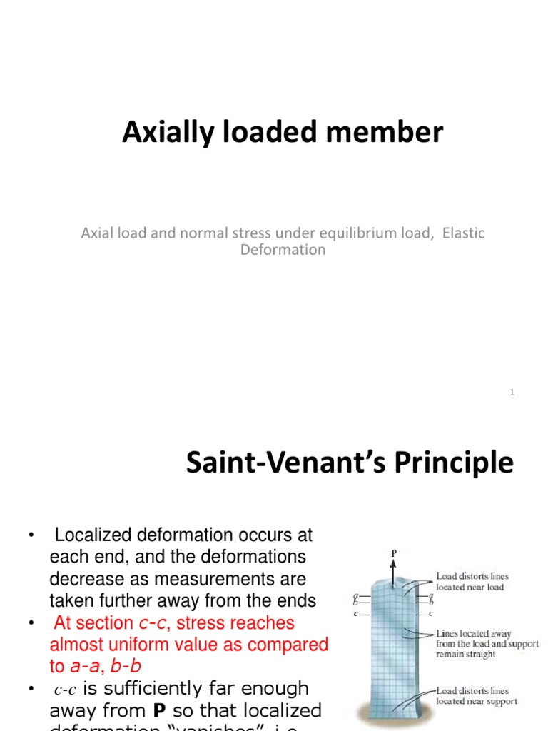 Axially Loaded Member: Axial Load and Normal Stress Under Equilibrium ... Axially Loaded Member: Axial Load and Normal Stress Under Equilibrium ...