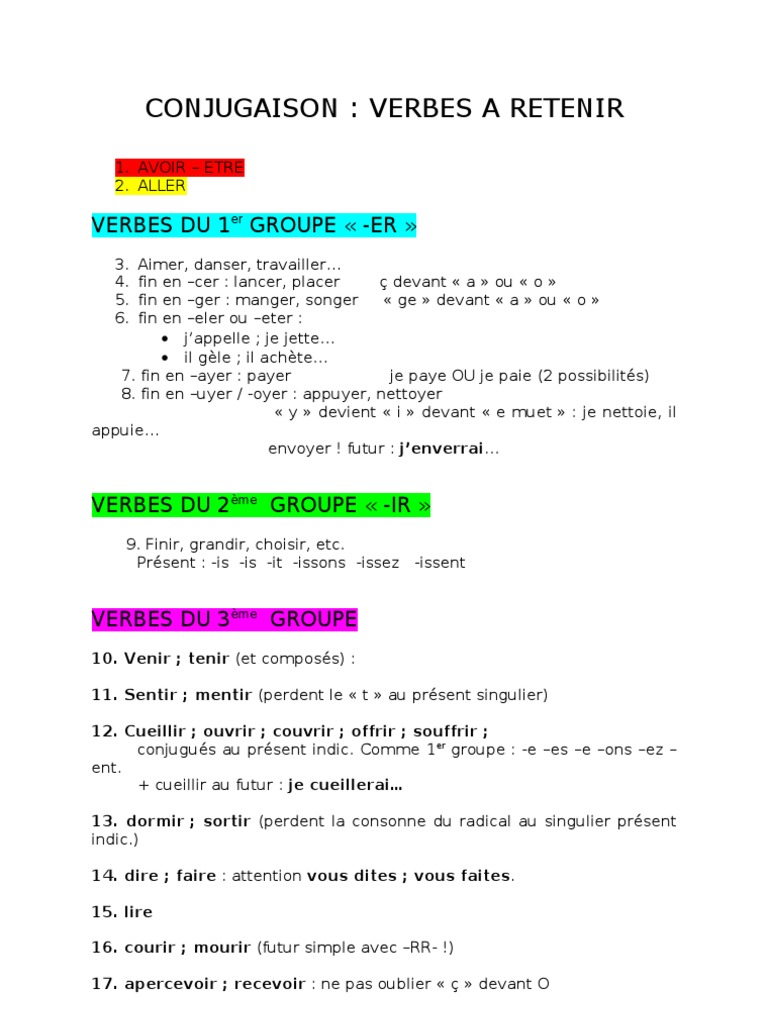 Grammaire - Conjugaison : Liste des Verbes à retenir | PDF | Verbe ...