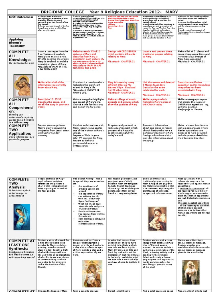 2012 MARY WORKSHEETS (Repaired) | PDF | Marian Apparition | Mary ...