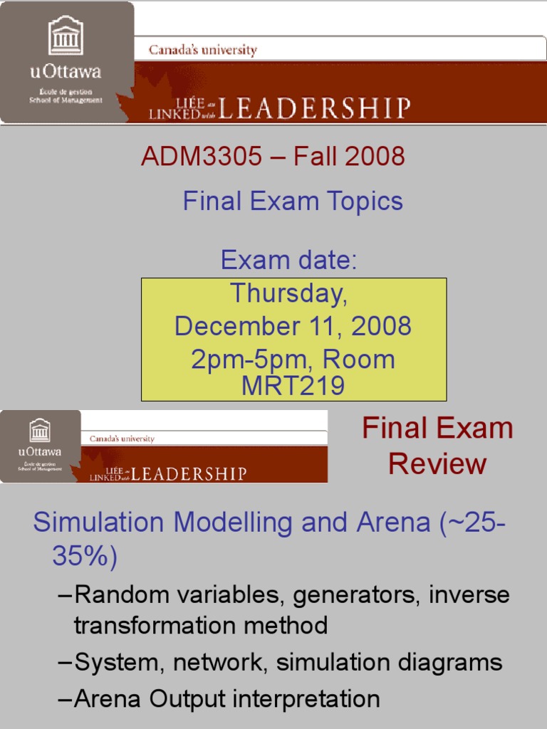 ADM 3305 Final Exam Review Guide | PDF