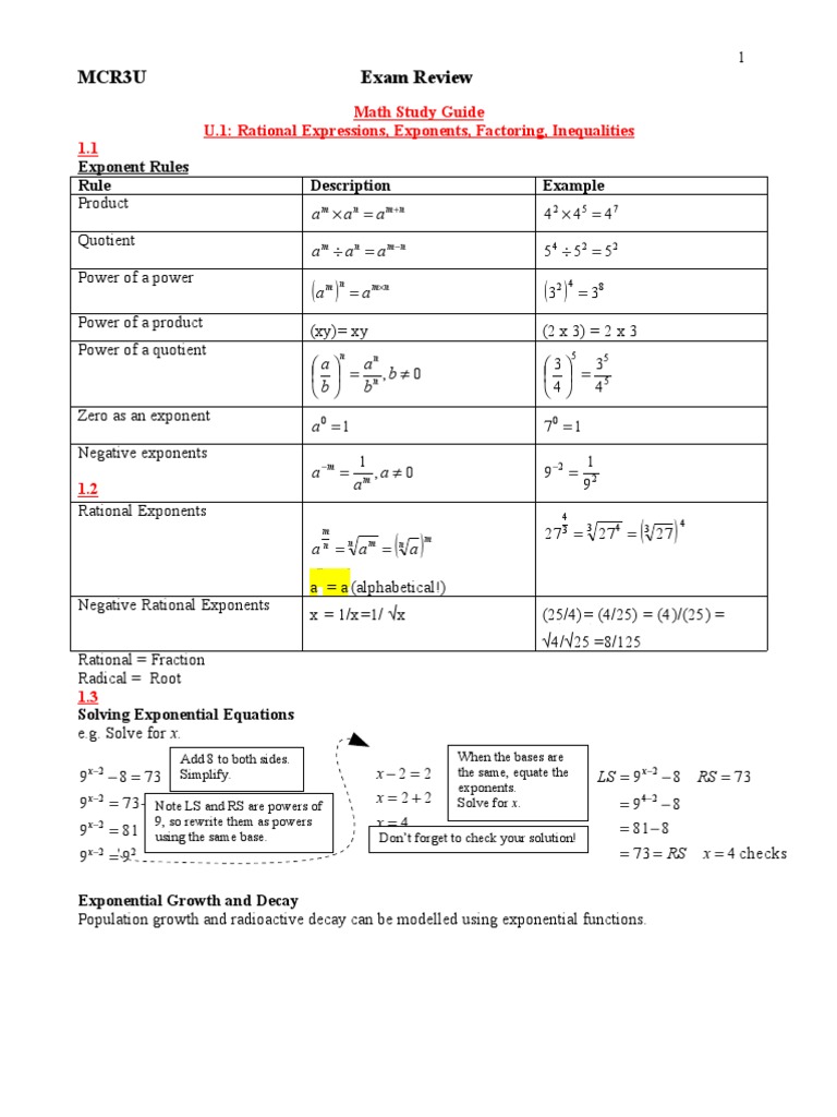 Math Study Guide Notes For Final Exam MCR3U Grade 11 Functions 