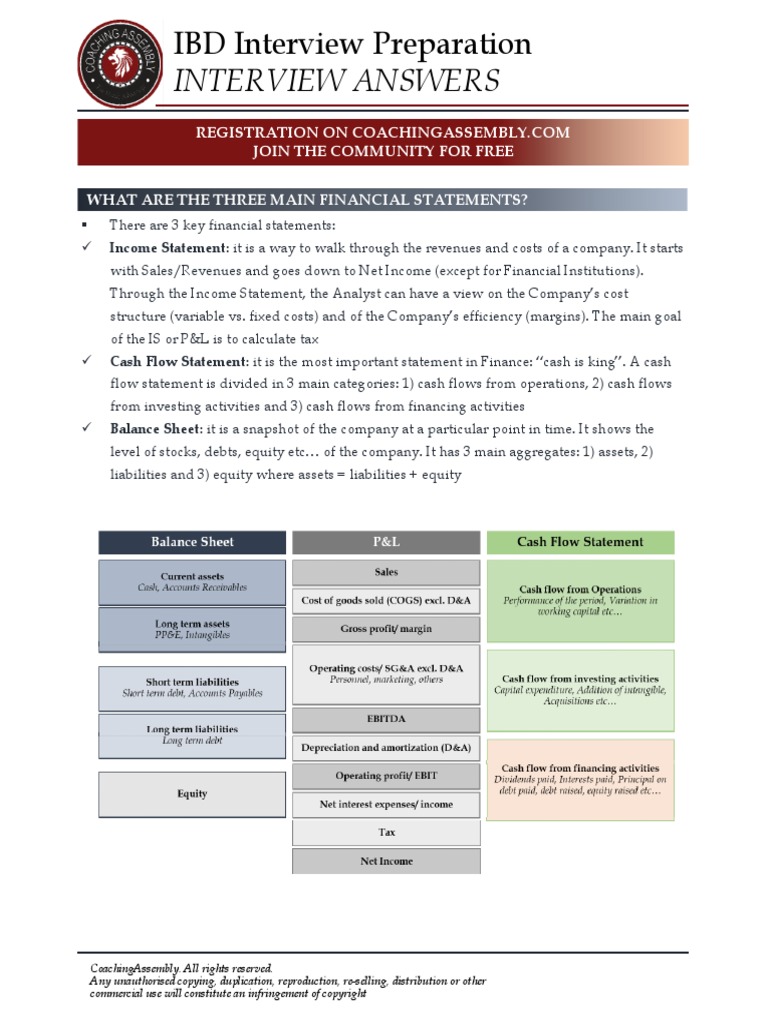 Coaching Assembly - Interview Answers | PDF | Working Capital ...