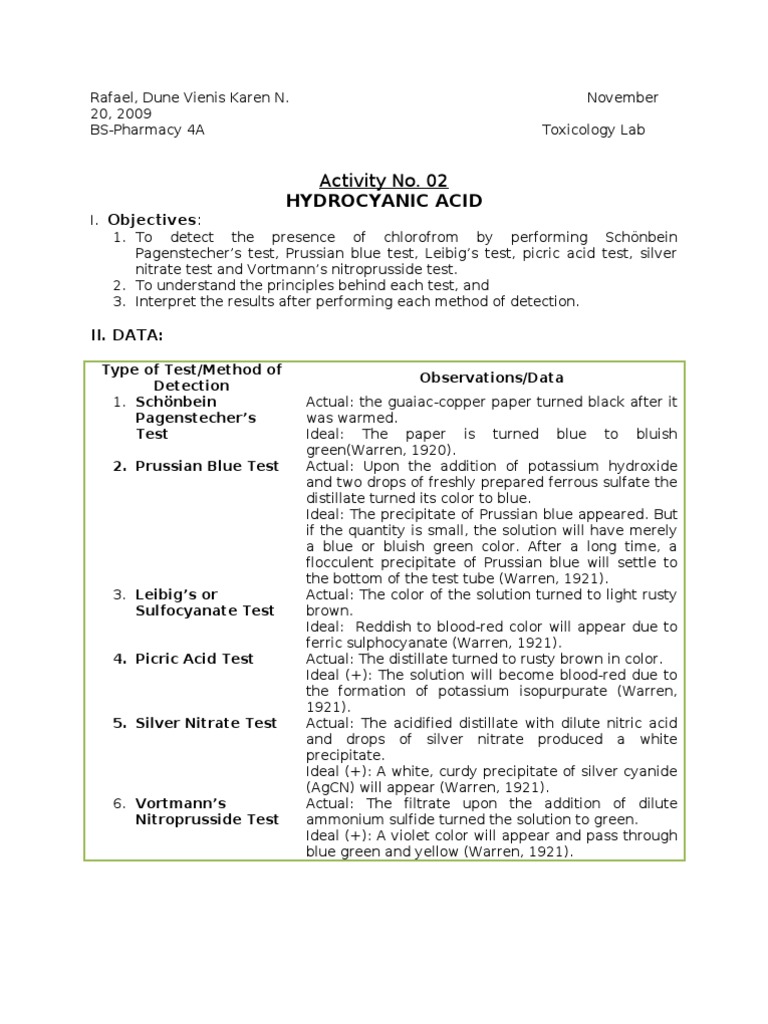 Hydrocyanic Acid Detection Tests | PDF | Cyanide | Potassium