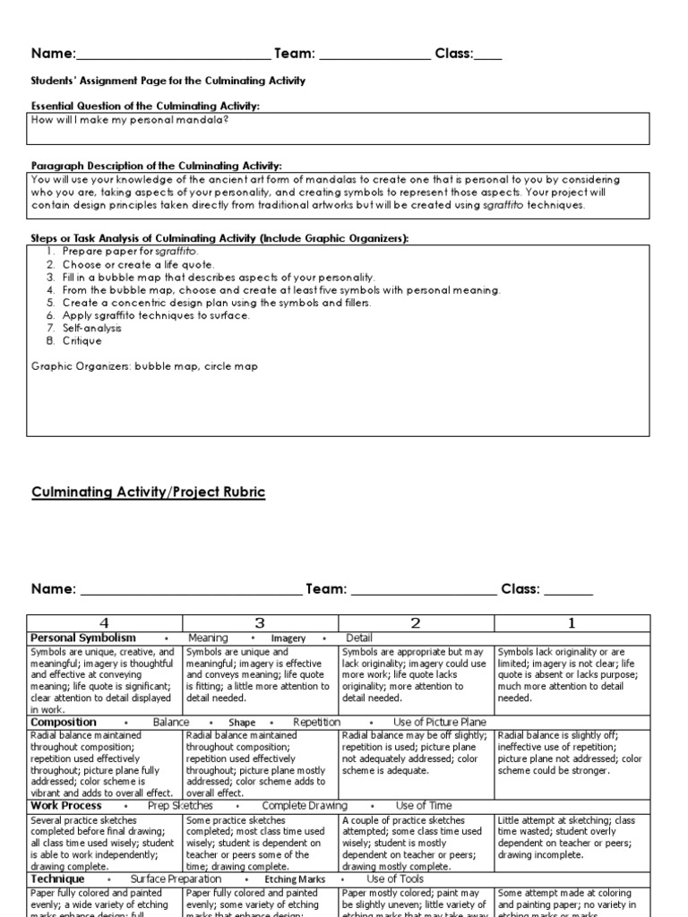 Mandala Assignment Sheet and Rubric | PDF | Mandala | Drawing