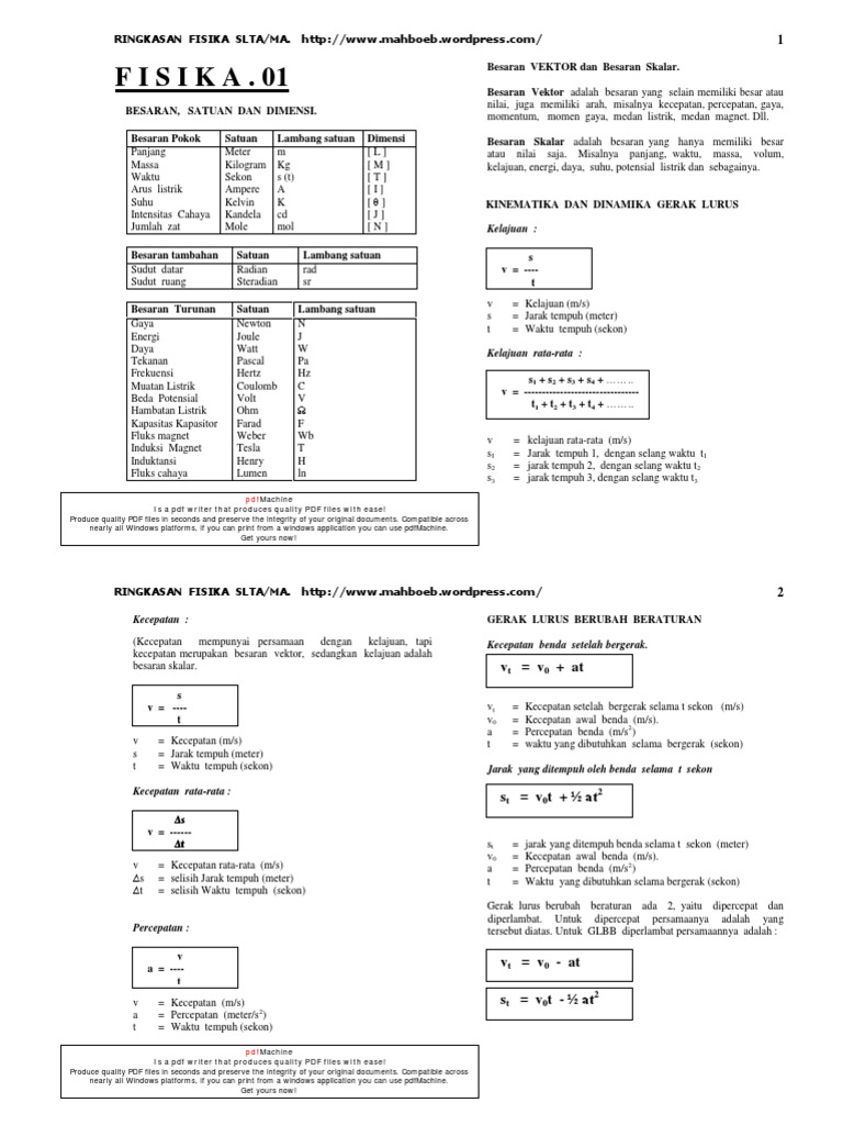 Kumpulan Rumus Fisika SMA | PDF | Sains & Matematika