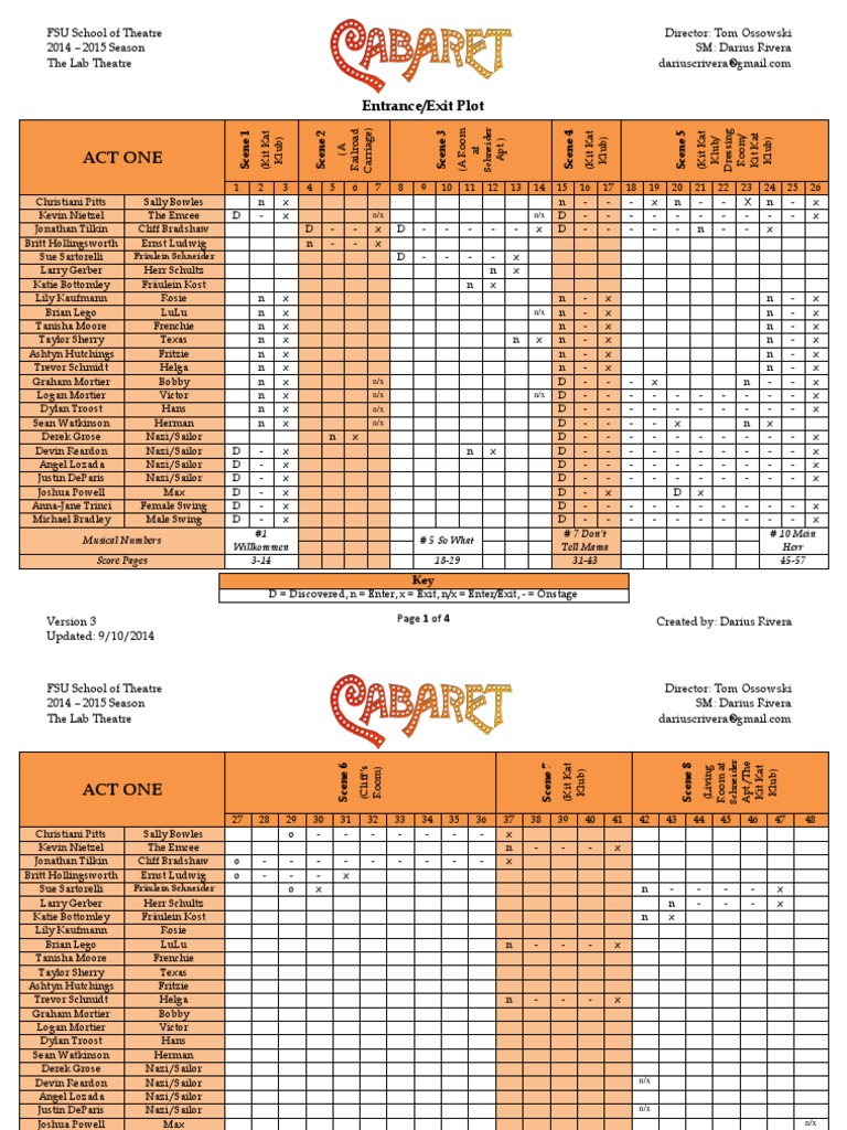 Cabaret Entrance Exit Plot | PDF | Plays | Theatre Award Winners