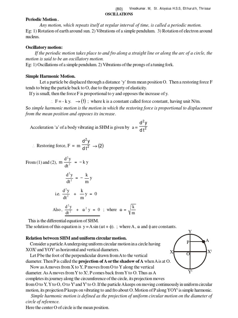 4 Oscillation And Waves Pdf Pdf