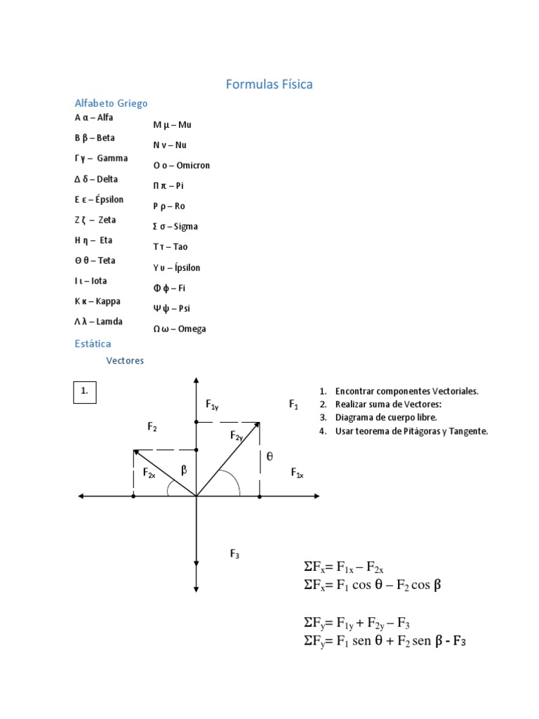 Formulas de Física Bachillerato | PDF | Líquidos | Masa
