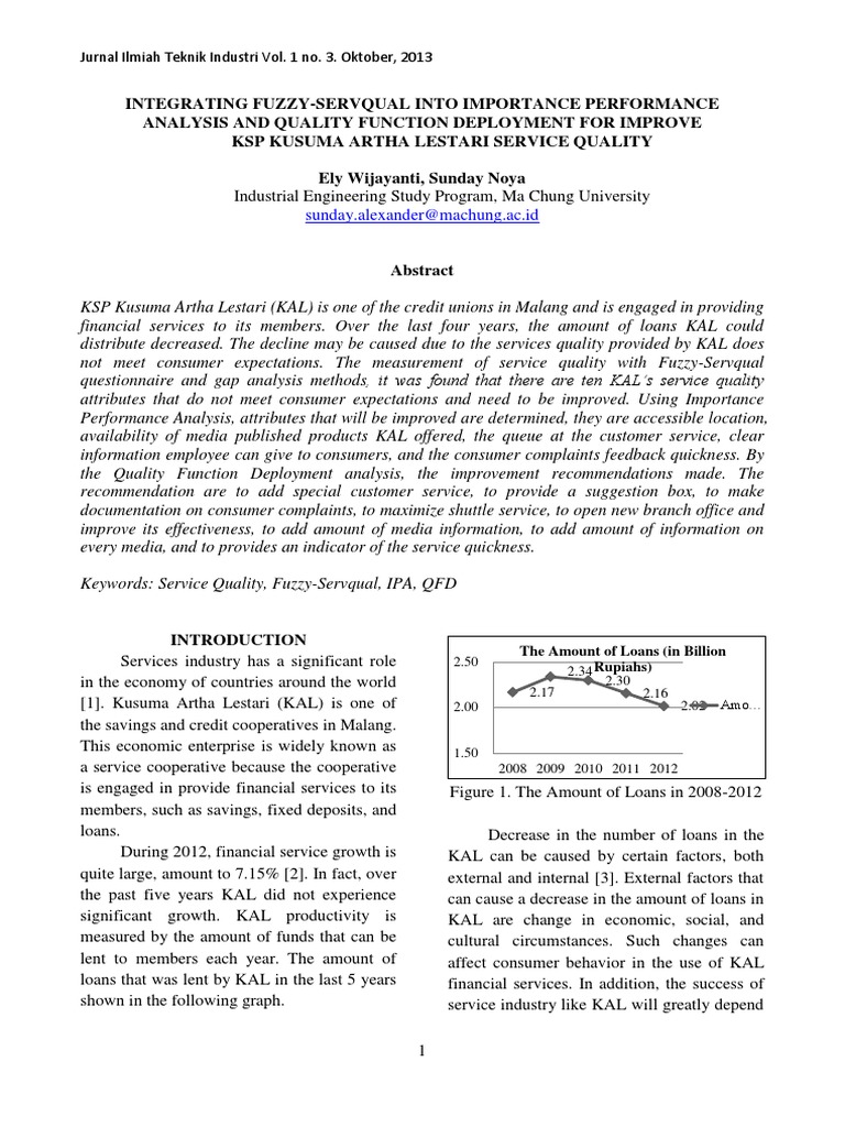 Integrating Fuzzy-Servqual Into Importance Performance Analysis and Quality Function Deployment ...