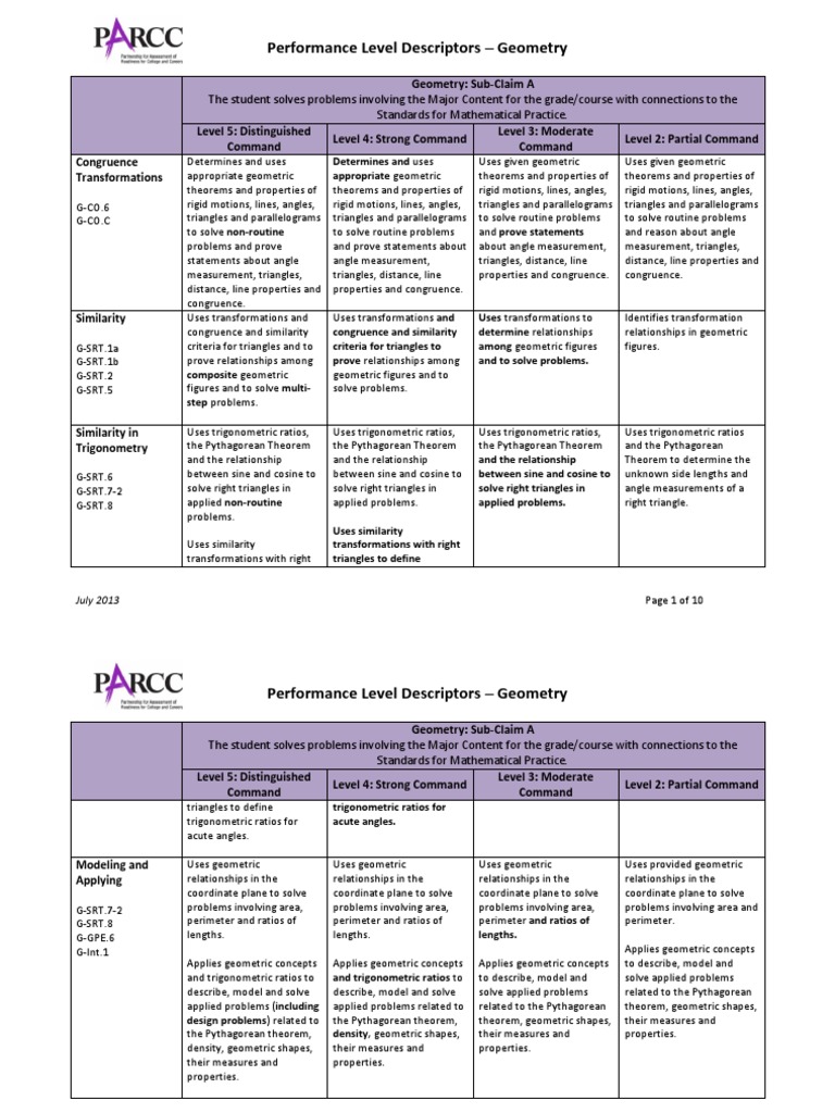 Geometry Performance Level Descriptors | PDF | Trigonometric Functions ...