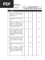 Daywork Rates For Labour and Plant | PDF | Crane (Machine) | Secondary ...