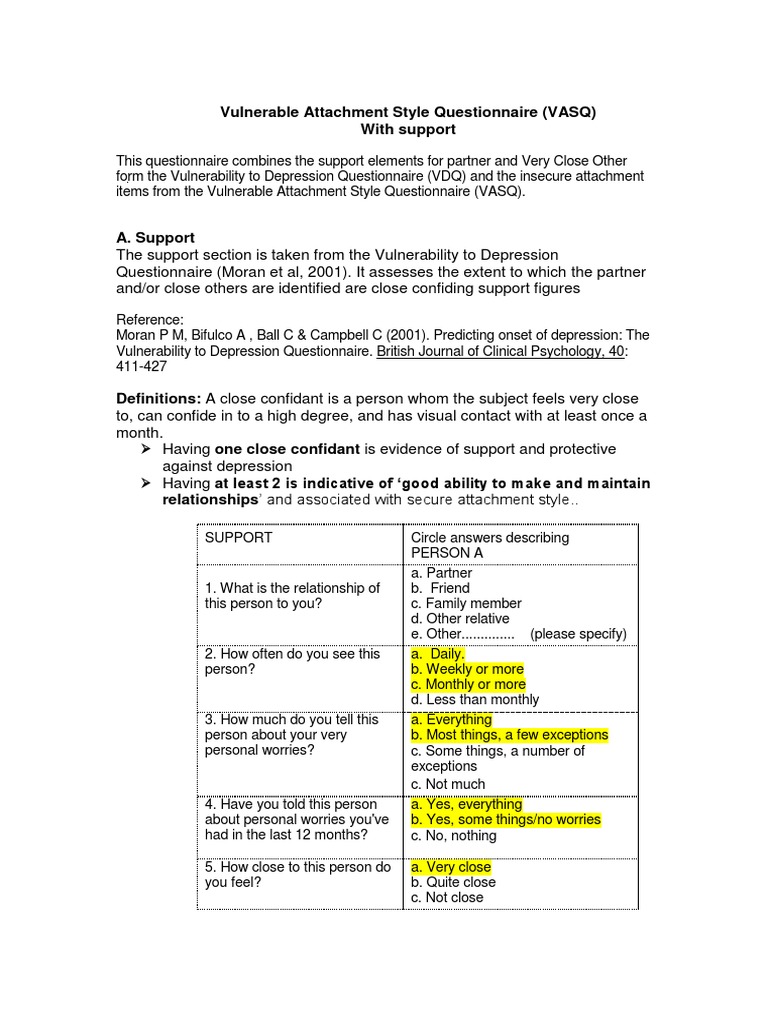 Vulnerable Attachment Style Questionnaire | PDF | Attachment Theory ...