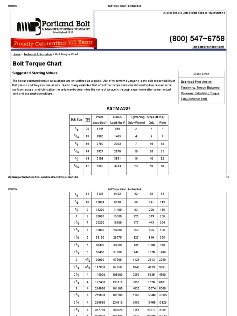 Bolt Torque Chart | PDF | Screw | Mechanical Engineering