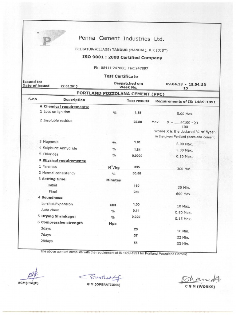 Test Certificates PDF | PDF