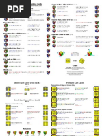 Oll Algorithms | PDF