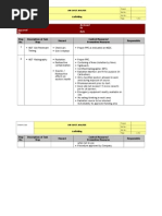 Jsa Radiography Activities | PDF | Ionizing Radiation | Safety