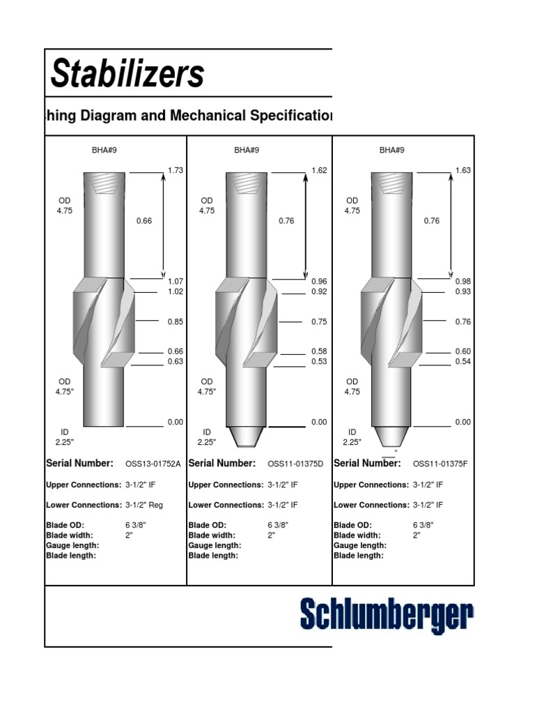 Fishing Diagram - Stabilizer Jar Pony Collar - BHA#10 | PDF ...
