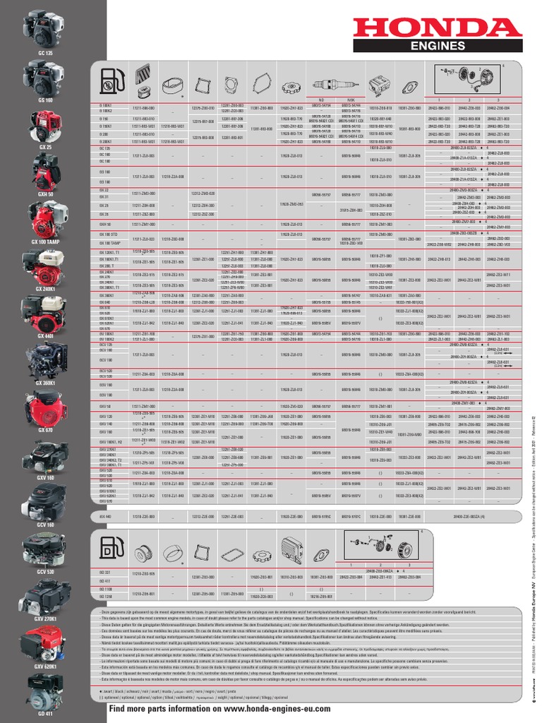 Honda Engine Parts Catalog Overview | PDF