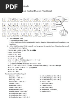 Nepali Unicode Romanized | PDF