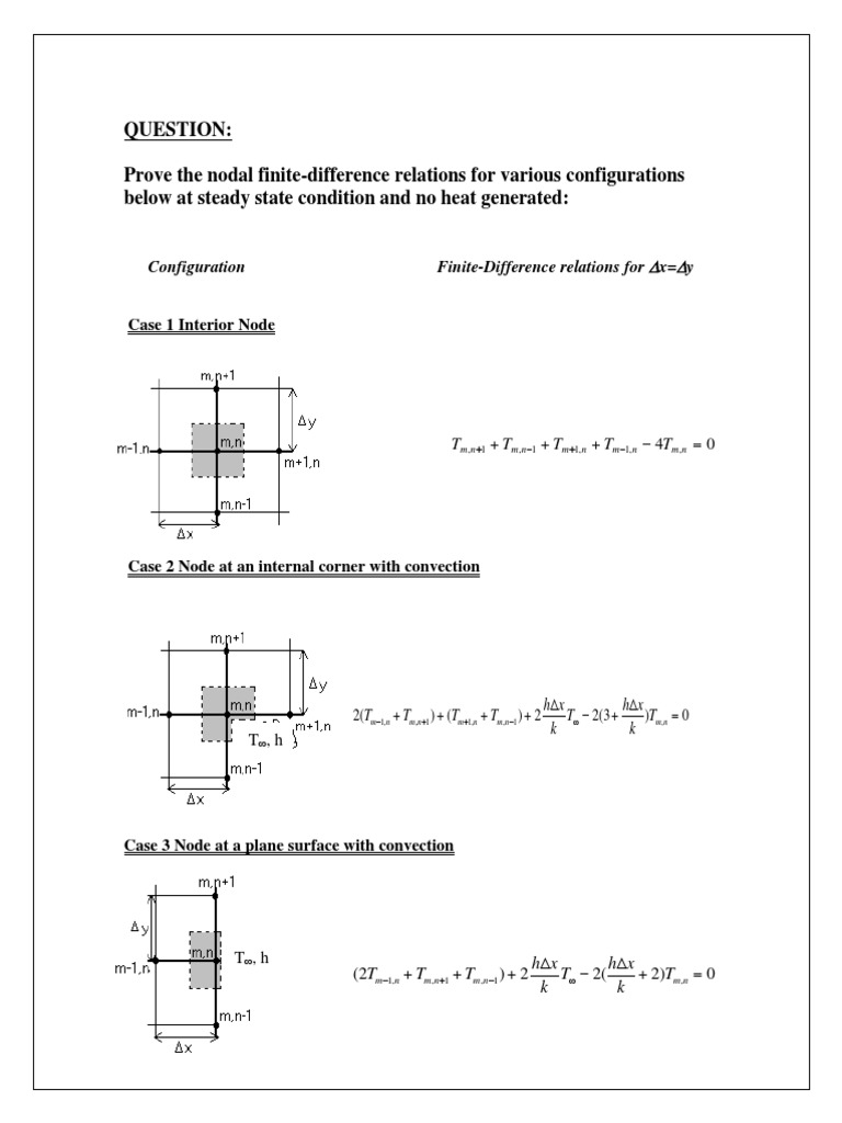 Tutorial 2D Heat Conduction | PDF