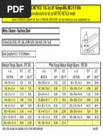 ISMB Weight Chart and Indian Standard Medium Weight Beam Dimensions ...
