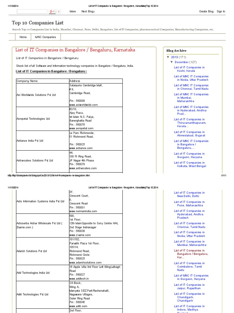 List of IT Companies in Bangalore - Bengaluru, Karnataka - Top 10 2014 ...
