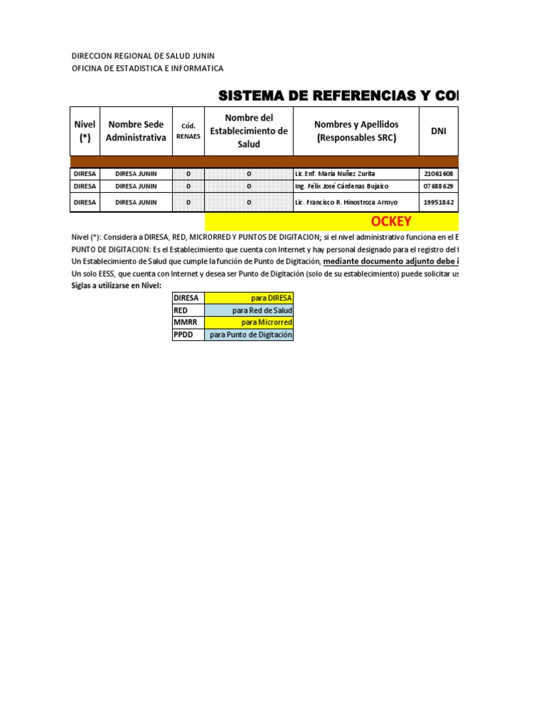 Refcon Redes | PDF | Internet | Hospital