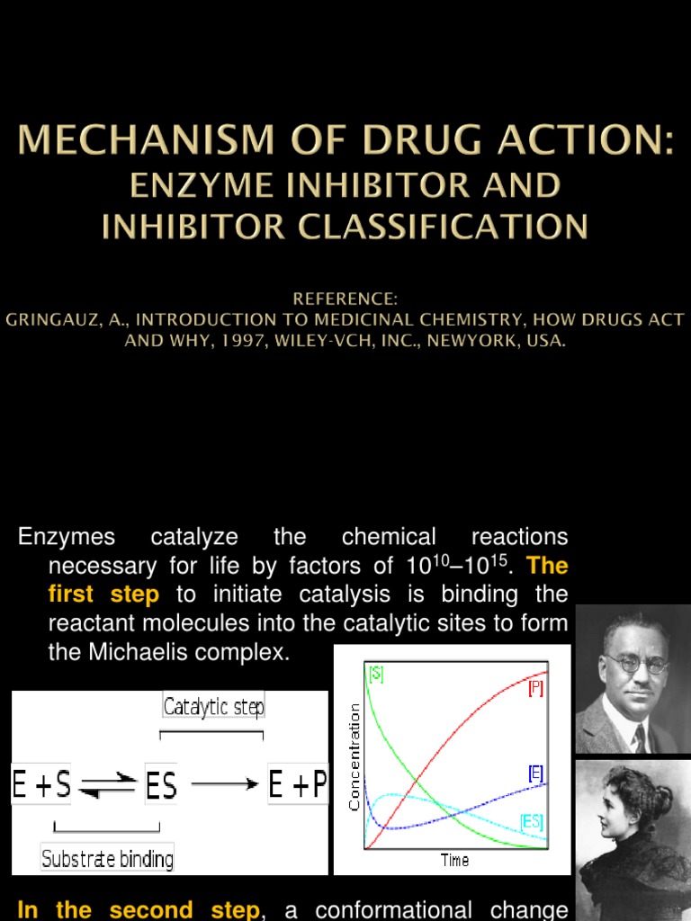 Chapter IV Enzyme Inhibitor and Inhibitor Classification | PDF