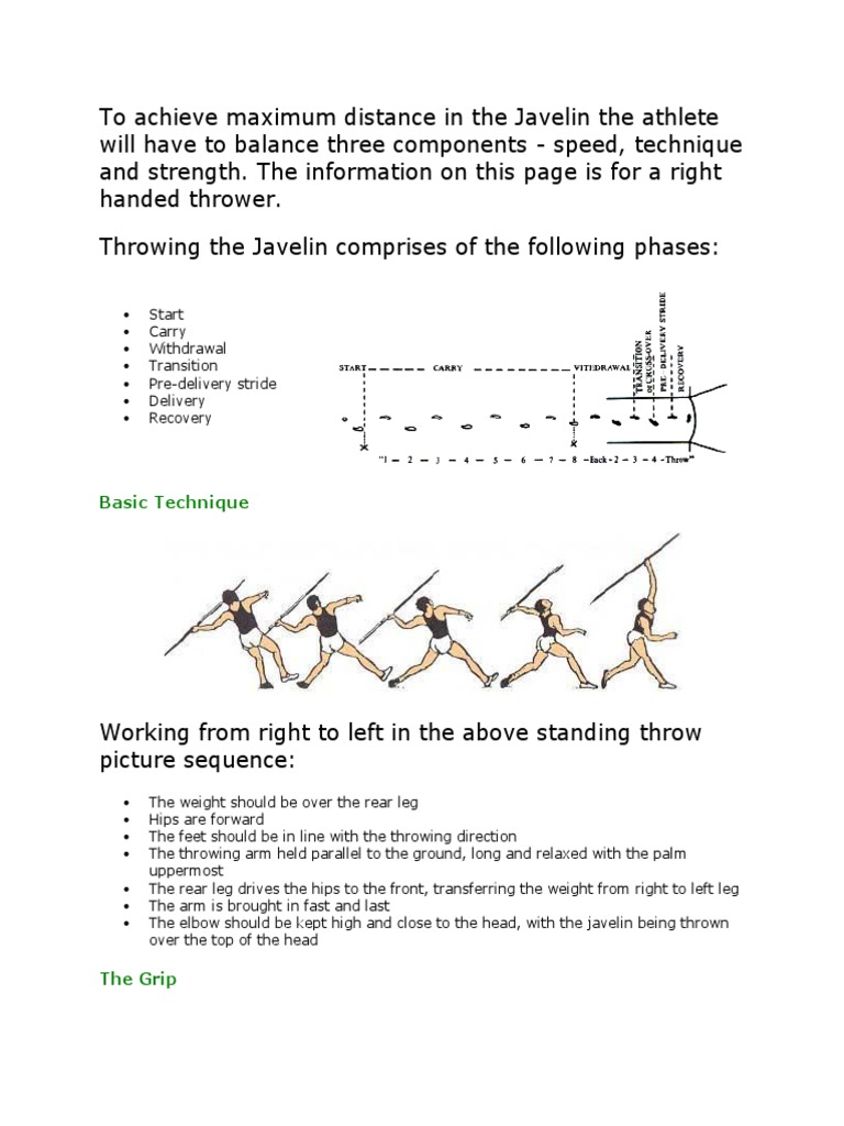 Atheletics | PDF | Track And Field | Sports