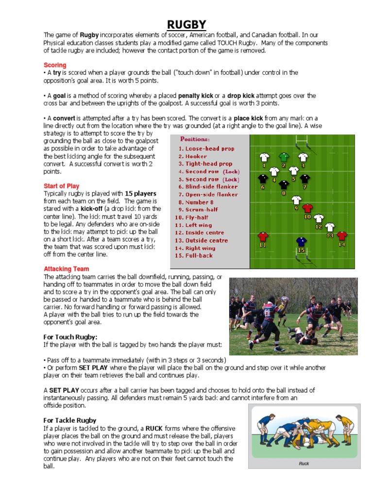 RUGBY Handout | PDF | Football Codes | Team Sports