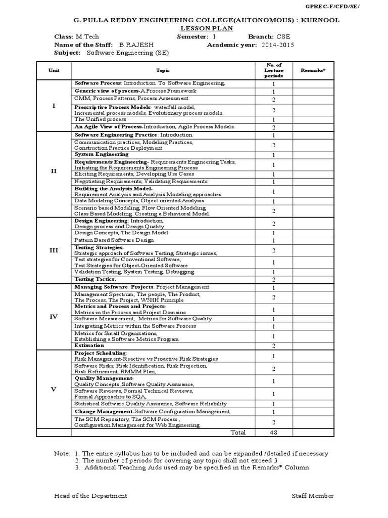 Softwsre Engineering Lesson Plan For Teaching Staff | PDF | Information ...