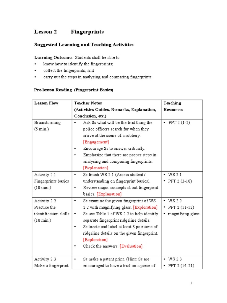 Fingerprints Learning Activity | PDF | Fingerprint | Cognition