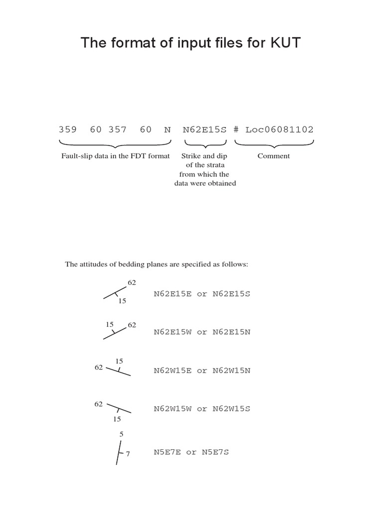 KUT Input File Format Guide | PDF