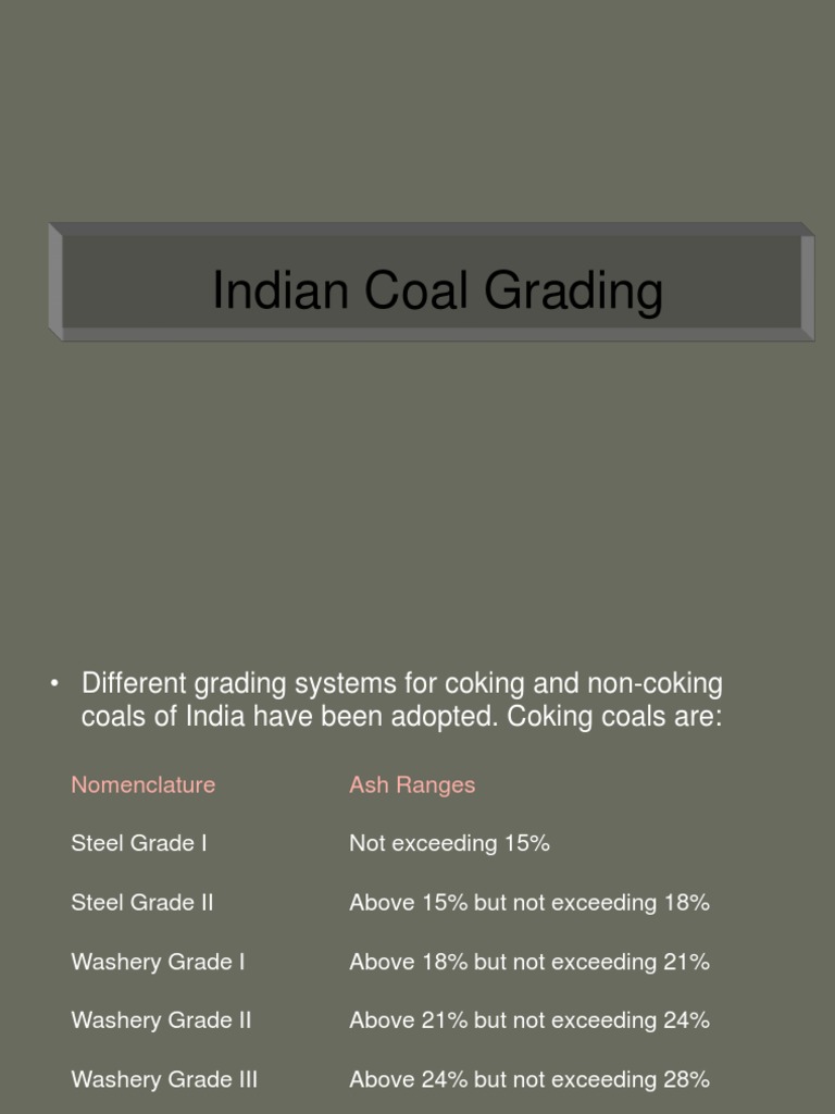 Chemical Characterisation | PDF | Lignite | Coal Chemical Characterisation | PDF | Lignite | Coal