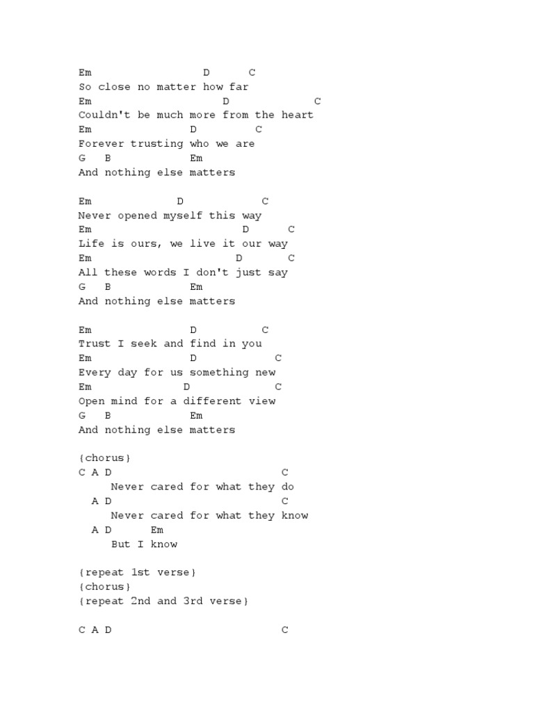 Nothing Guitar Chords