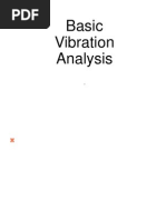 Vibration Severity Standard | PDF | Amplitude | Frequency