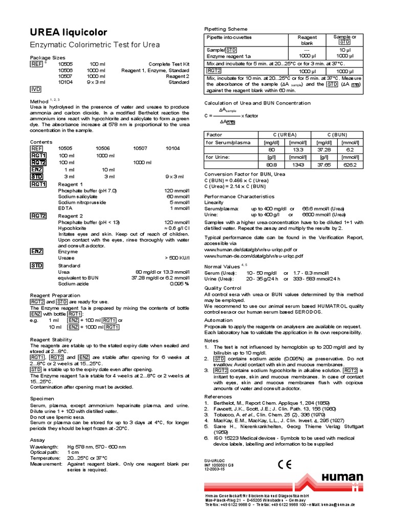 Urea Human | PDF | Urea | Chemical Compounds