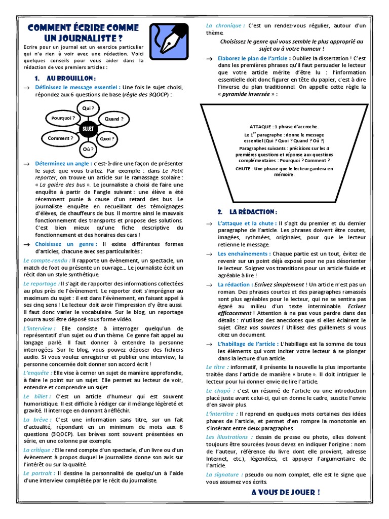 Comment Écrire Comme Un Journaliste ? | Lecture (Processus) | Blog