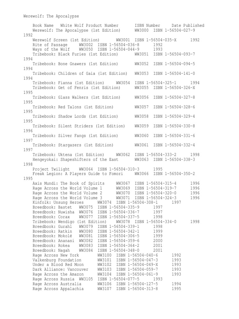 Werewolf Book List | PDF