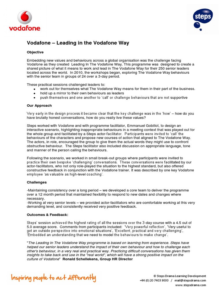 Vodafone Leading in The Vodafone Way | PDF | Facilitator | Behavior