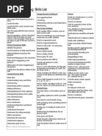 WTW Primary Spelling Inventory | PDF | Orthography | Linguistics