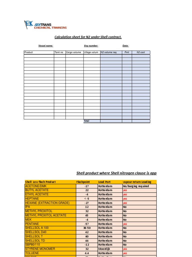 Shell N2 Calculation | PDF | Oil Tanker | Cargo