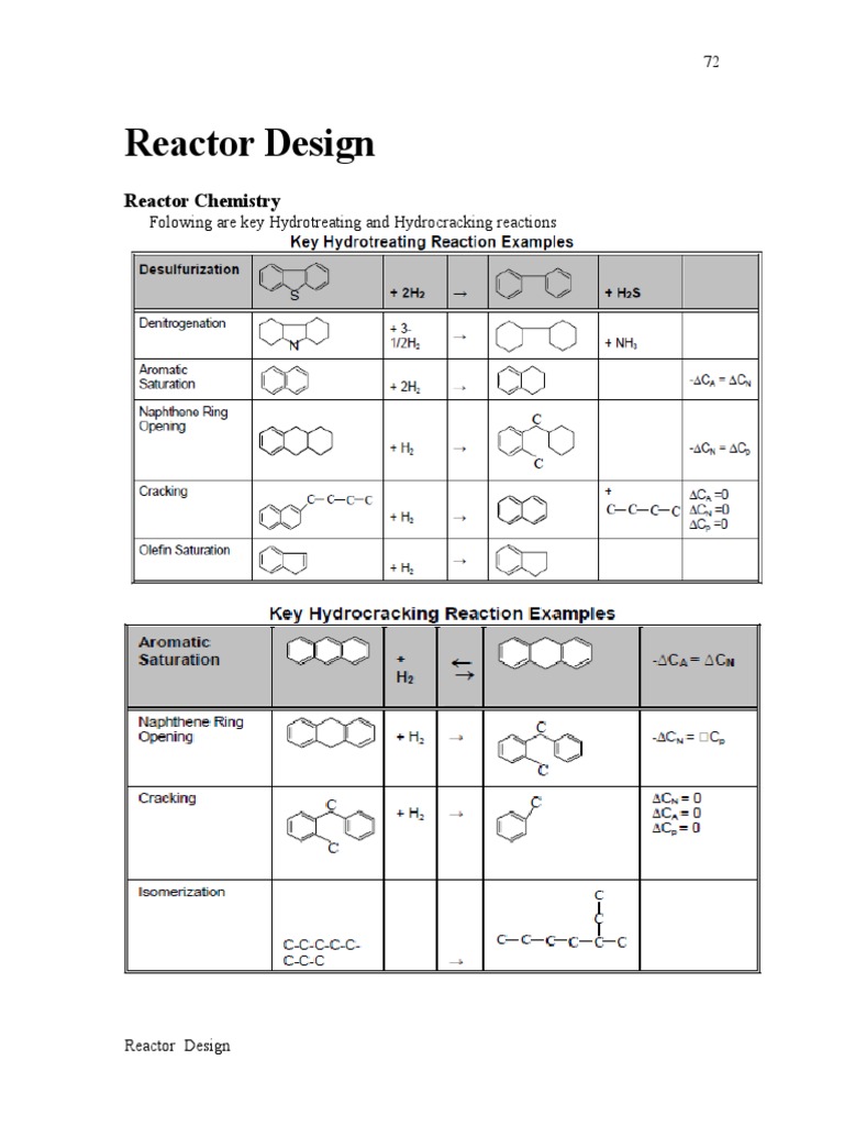 (8.2) Reactor Design | PDF | Chemical Reactor | Cracking (Chemistry)