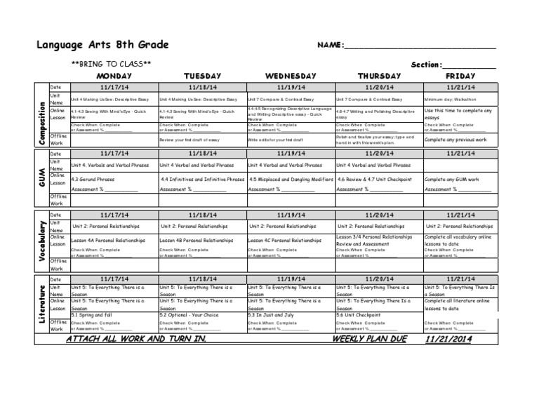 8th Grade Language Arts Weekly Plan | PDF | Online And Offline | Human ...