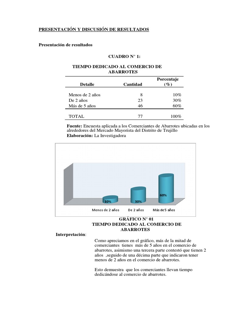 Presentación y Discusión de Resultados | PDF