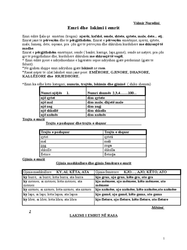 Lakimi I Emrit | PDF