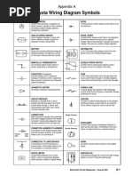 Electronic Components - Functions& Symbols | PDF | Capacitor | Inductor