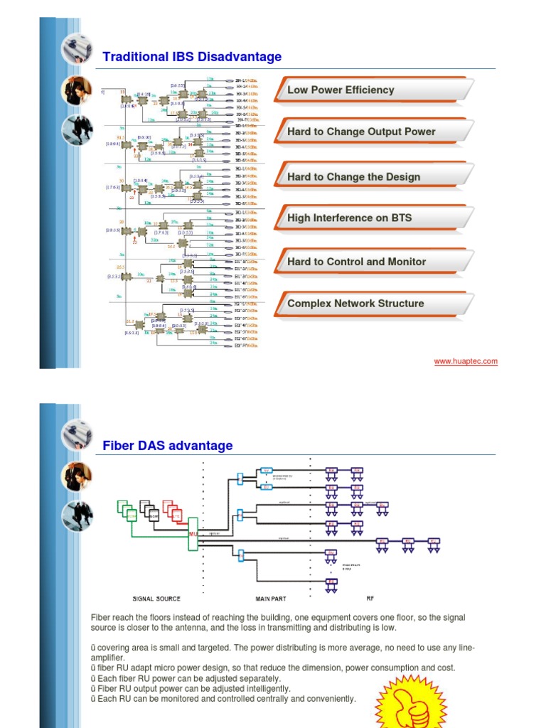 Digital Fiber DAS | PDF | General Packet Radio Service | Short Message ...