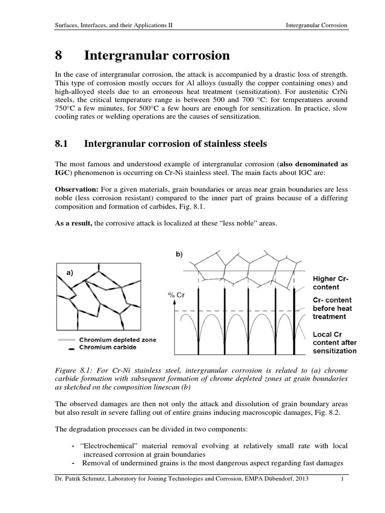 Intergranular Corrosion | Attenuation | Corrosion
